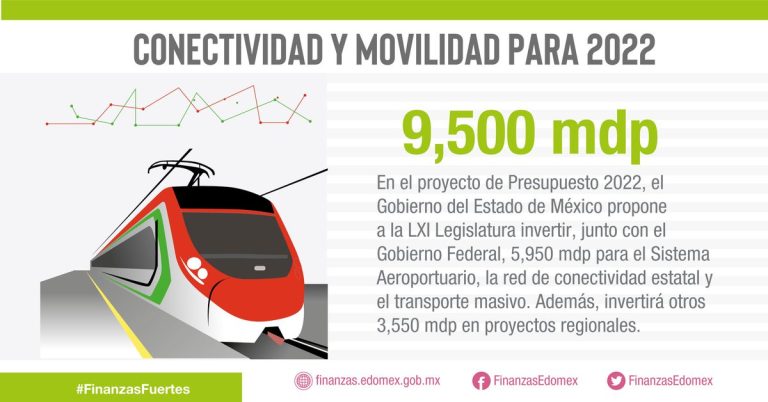 ¿Qué significa MDP en finanzas? - 2026